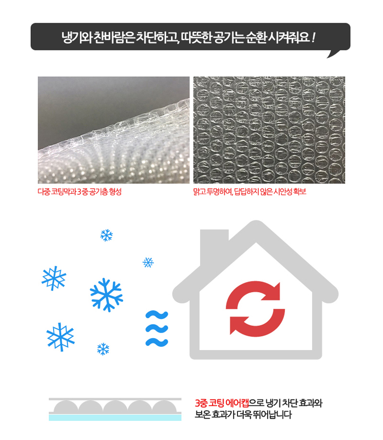 VICA 3중 단열뽁뽁이/단열에어캡 100cm*20m(두께3mm)